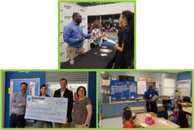 CenterPoint Energy Continues to be a Driving Force for Impact | Junior ...
